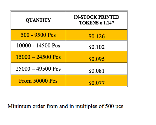 Budget Printed Tokens - Akorbel supplier and distributor of custom ...